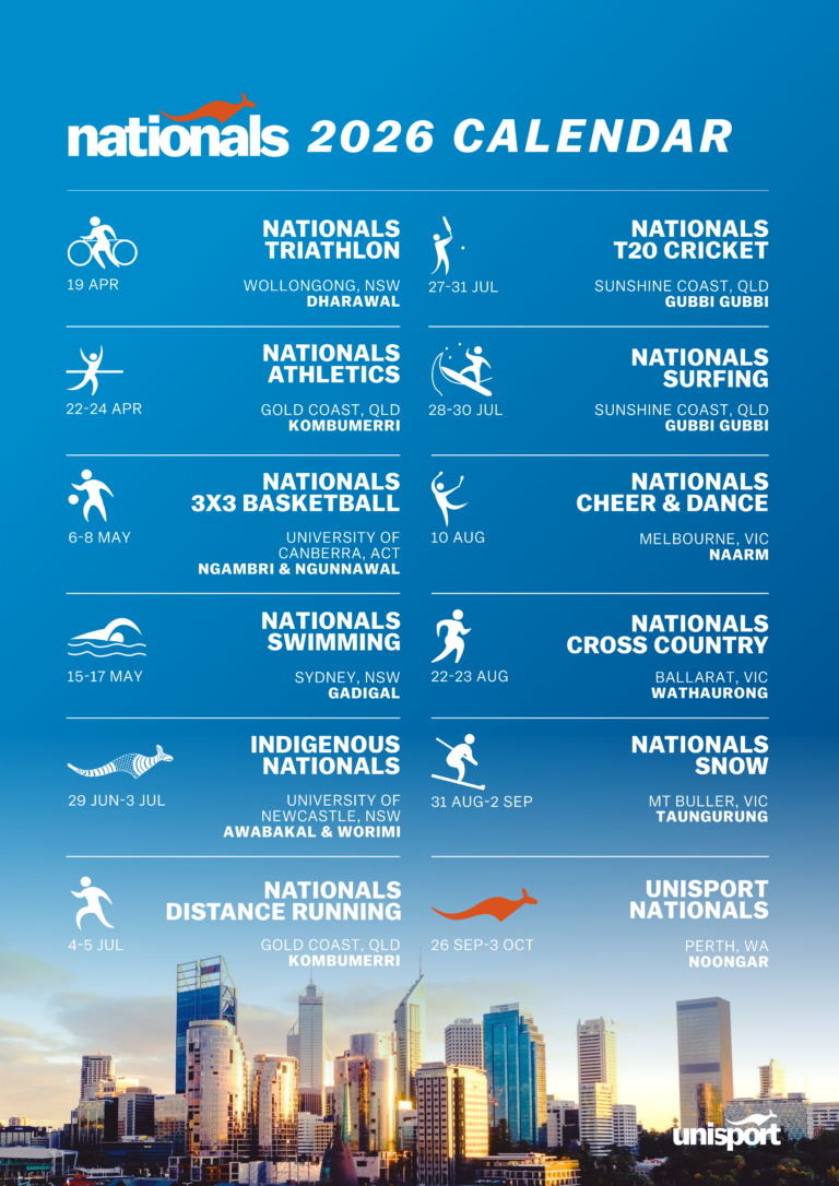UniSport Nationals Calendar 2026 | UniSport Australia